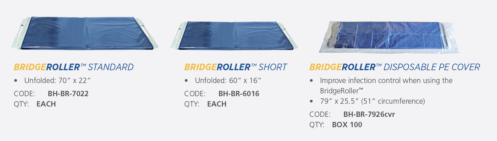 BridgeRoller™ - Bridge Healthcare USA